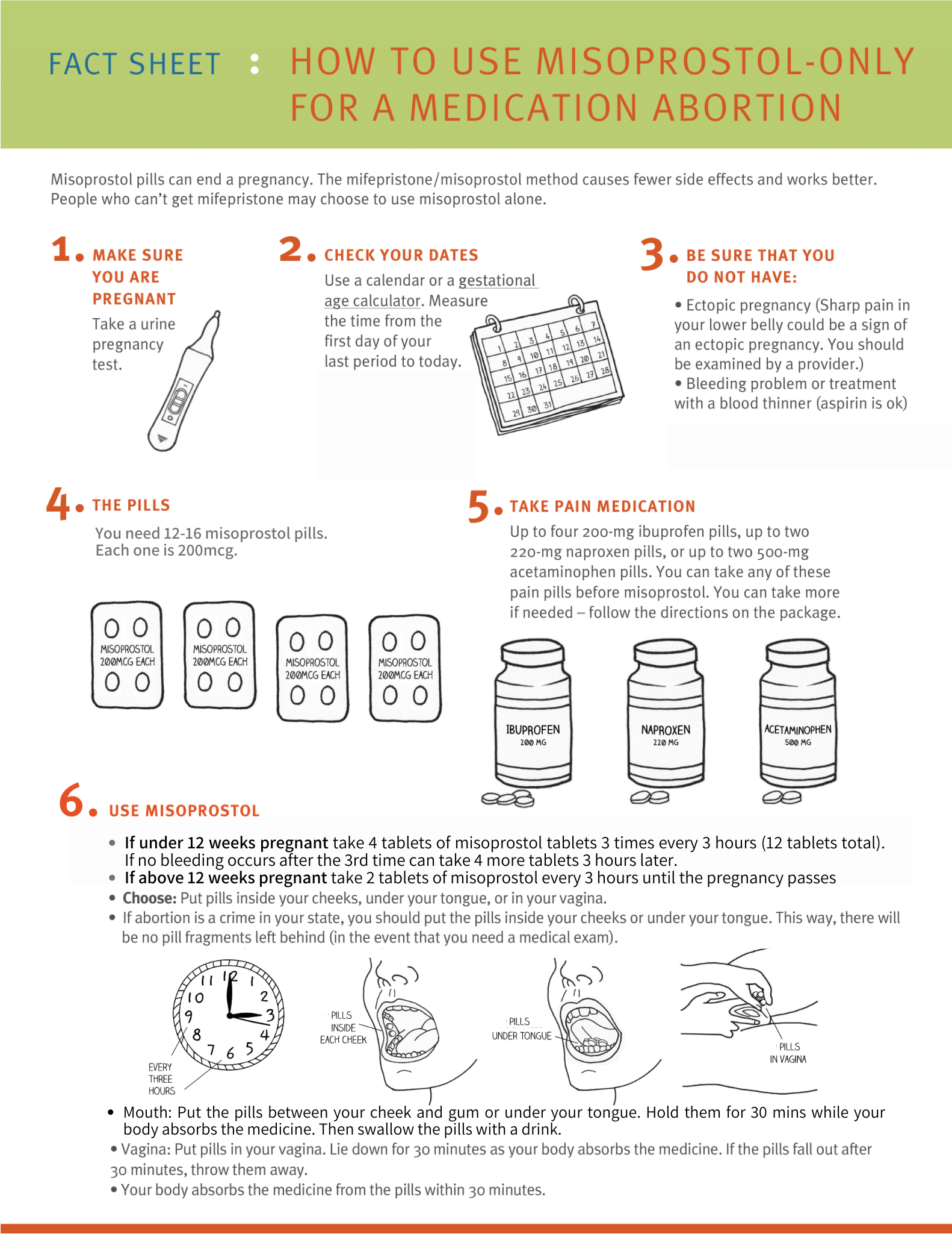 How To Use Abortion Pills - PDF