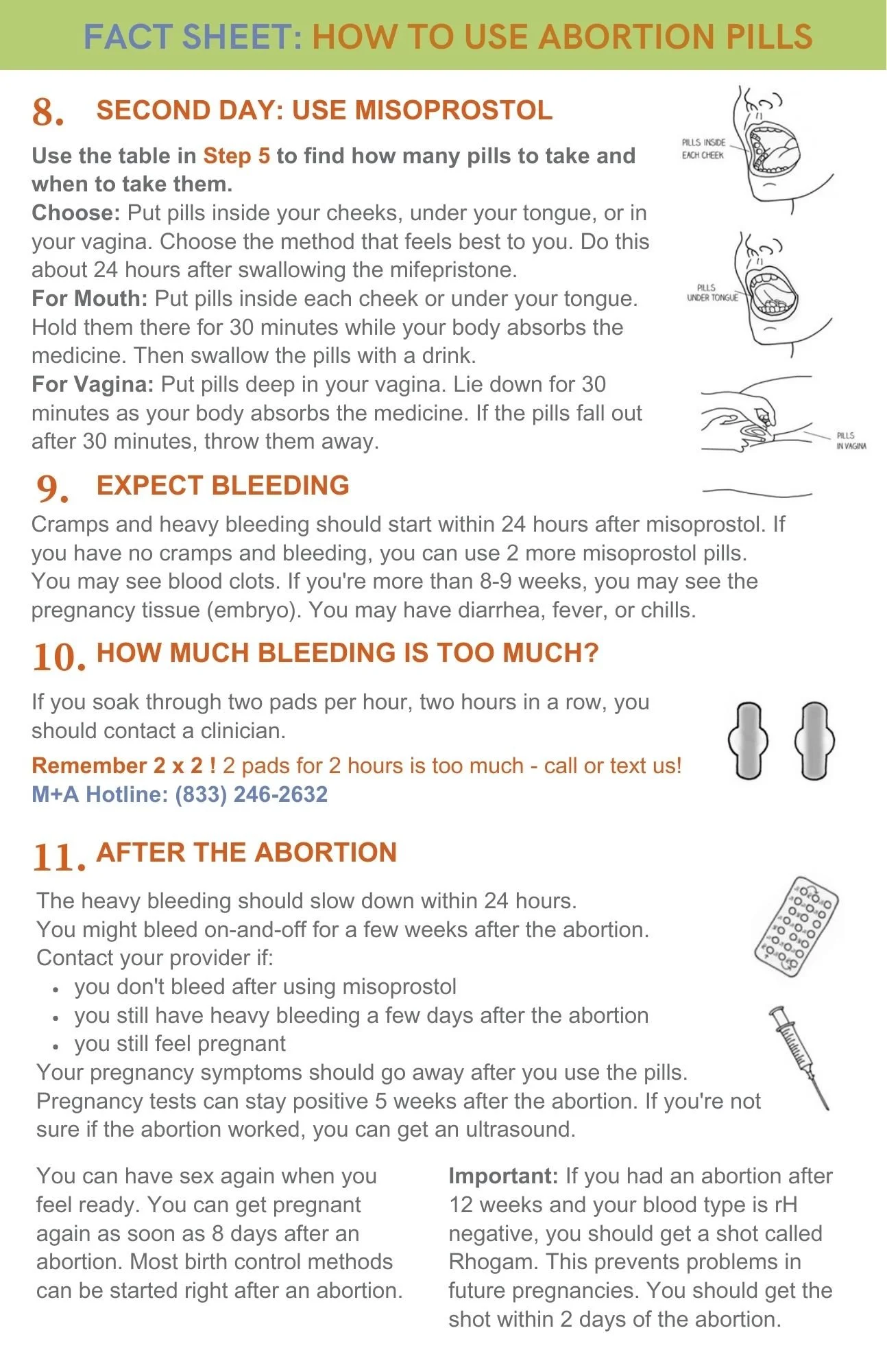 How To Use Abortion Pills - PDF