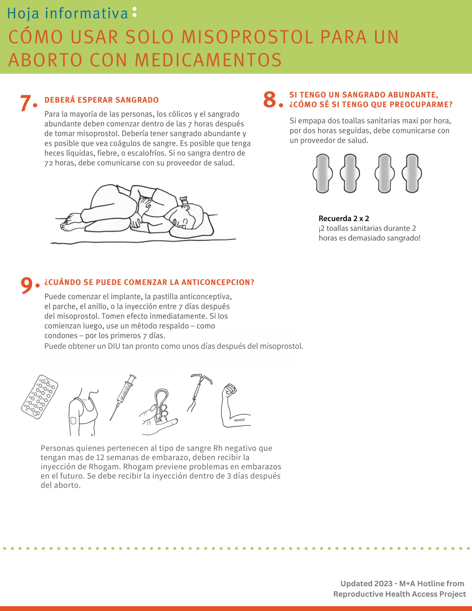 How To Use Abortion Pills - PDF