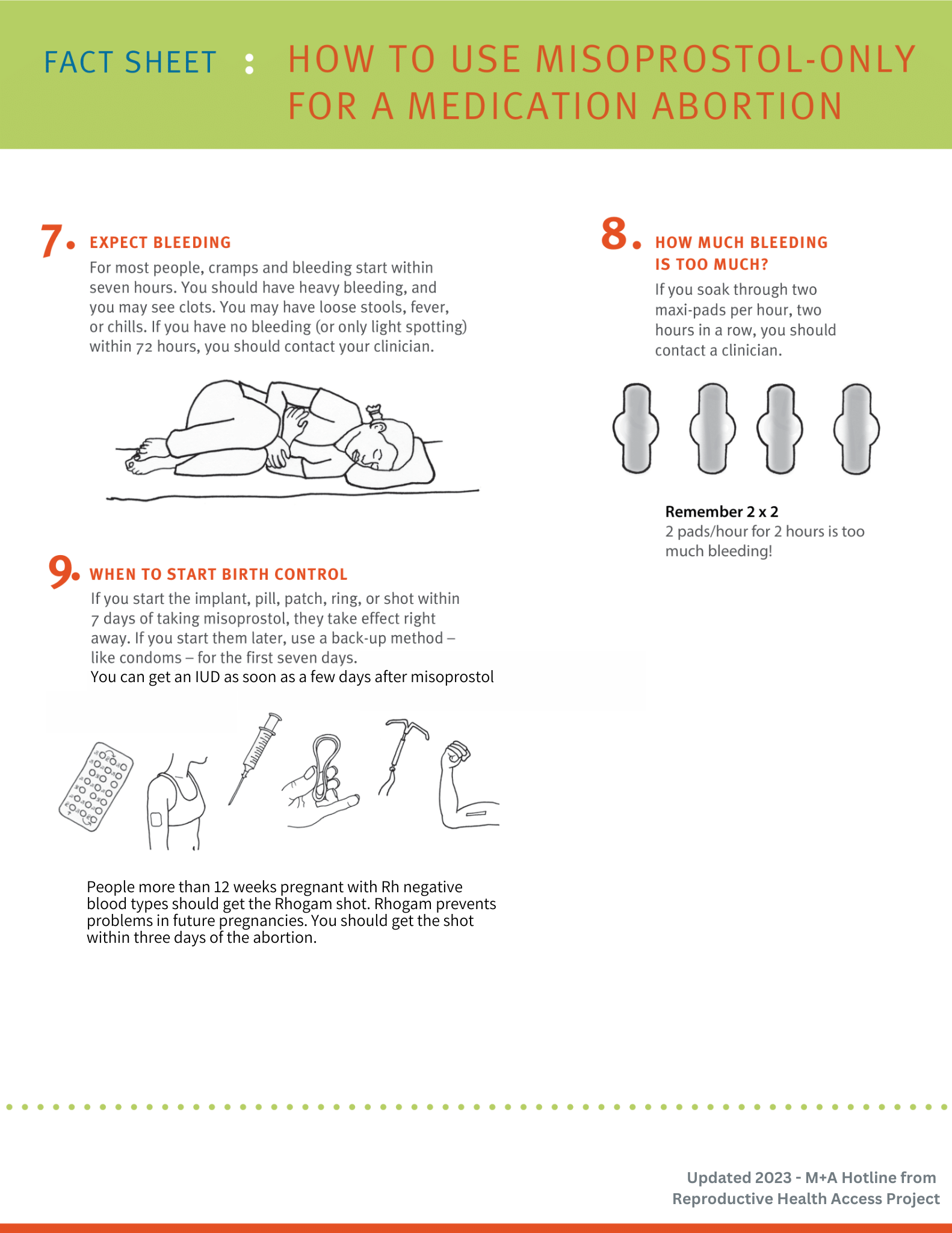 How To Use Abortion Pills - PDF