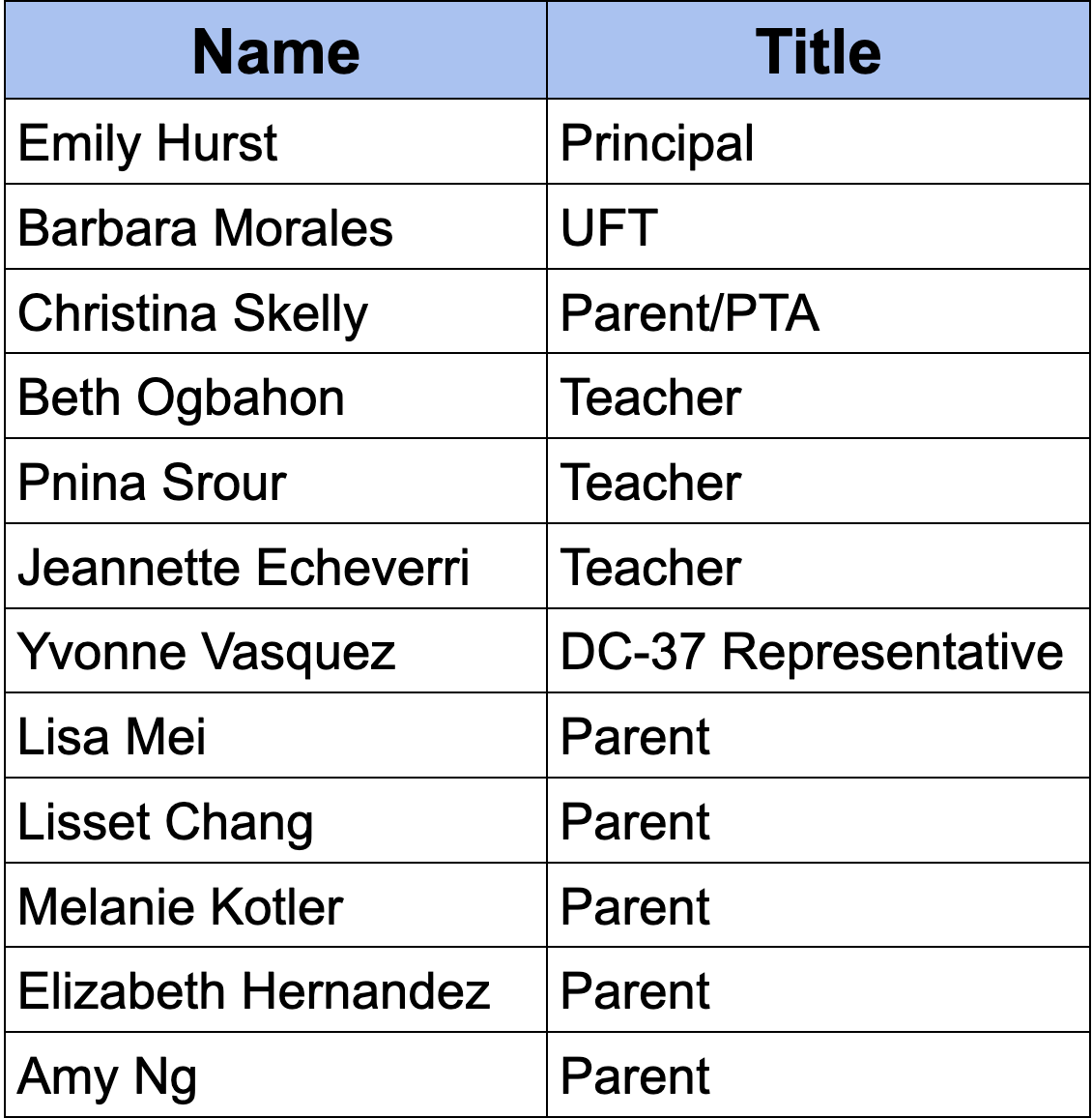 SLT — PS 169 Sunset Park School