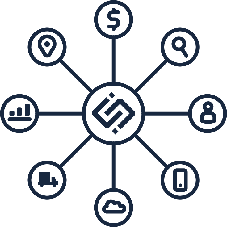 Synergic Technologies | Smarter Supply Chain Solutions