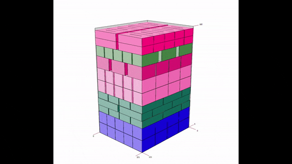 Load and Pack Optimisation | Synergic Technologies