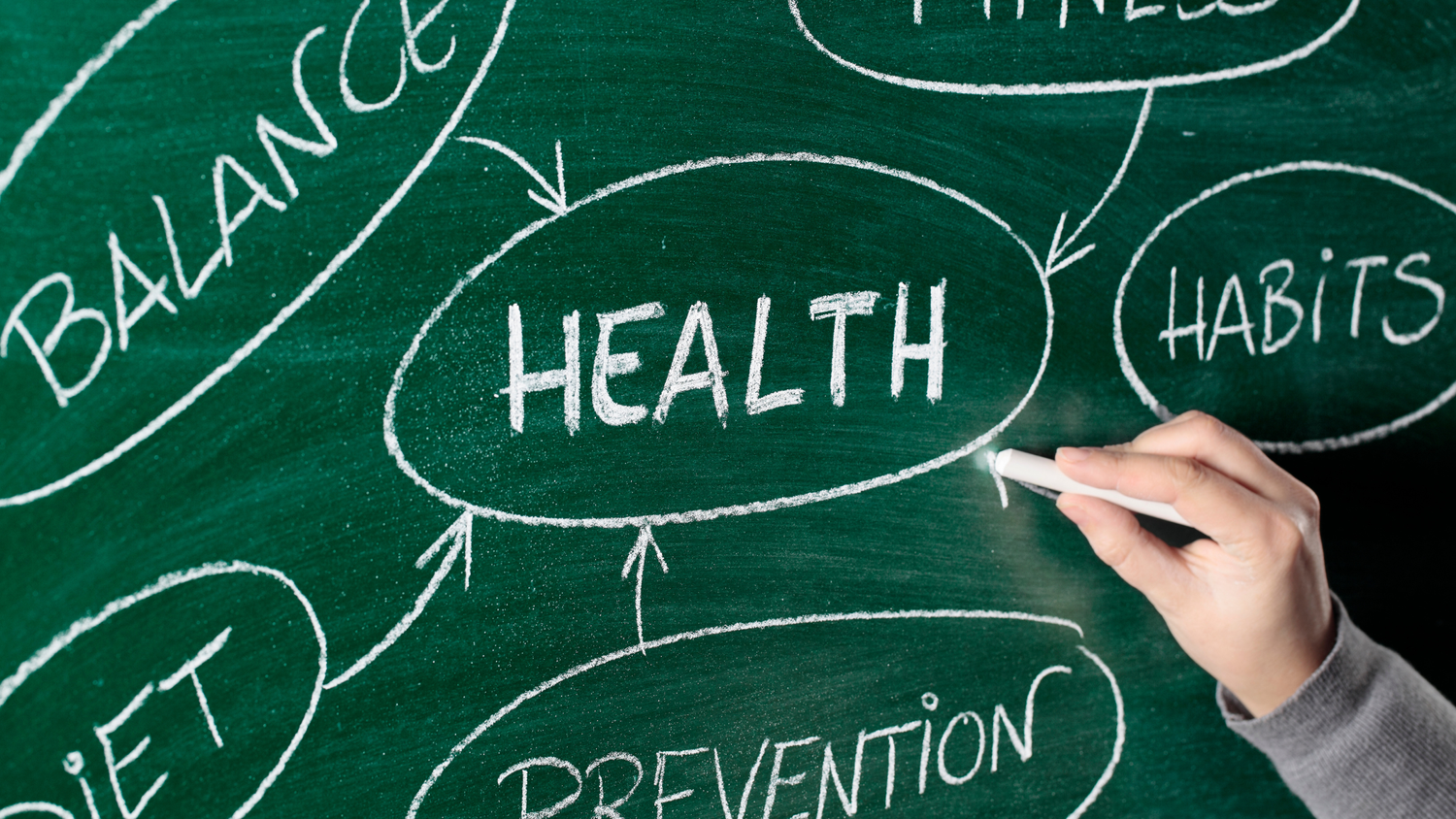 Prevention and Treatment — REDinSport
