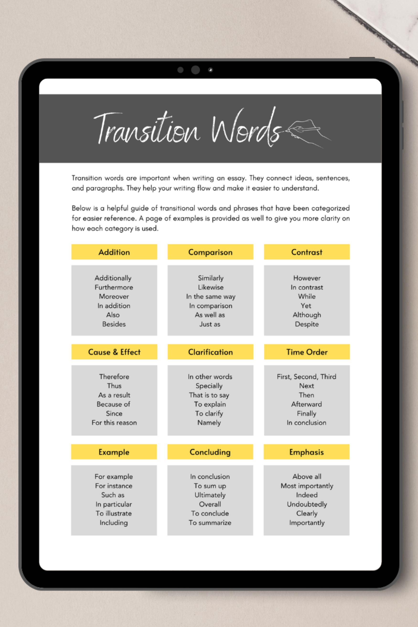 Writing Resource: Transition Word List — REAL STARTS HERE