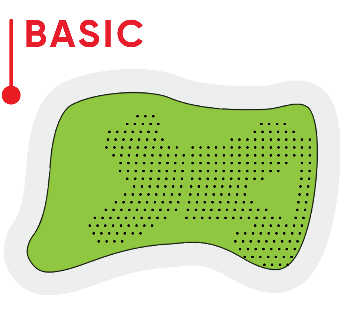 Features — ezLocator