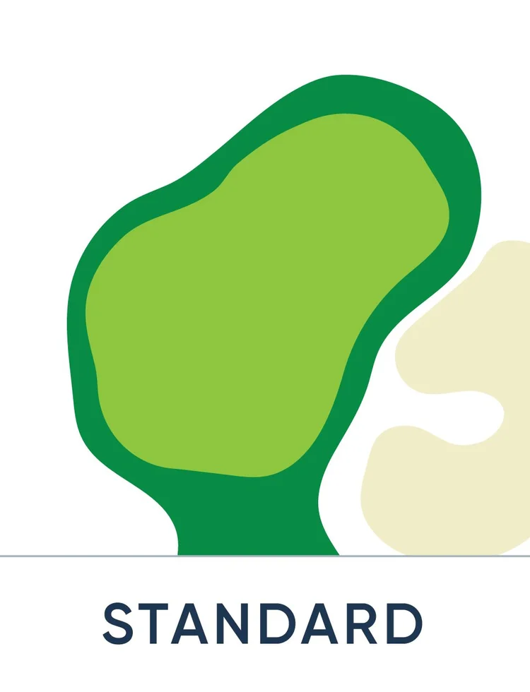 Features — ezLocator