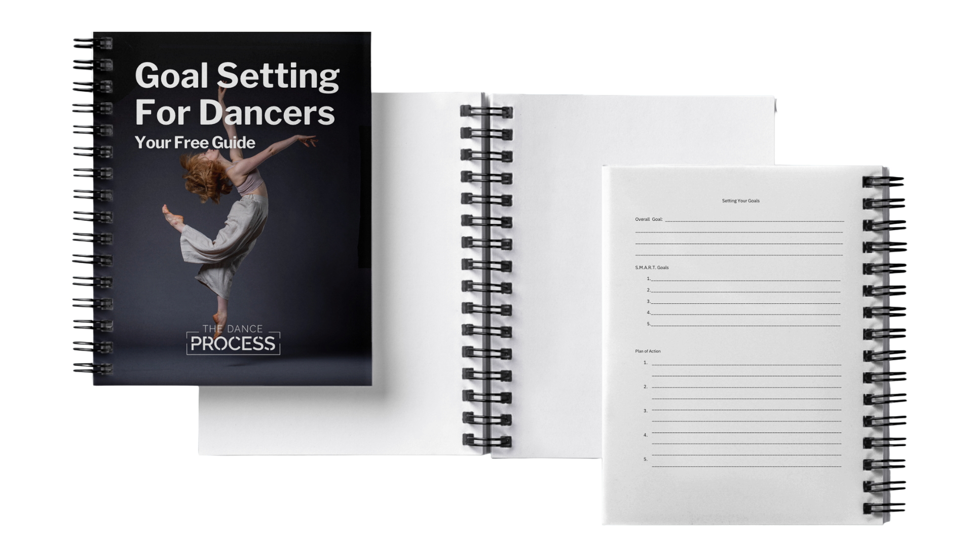 Goal Setting For Dancers — The Dance Process