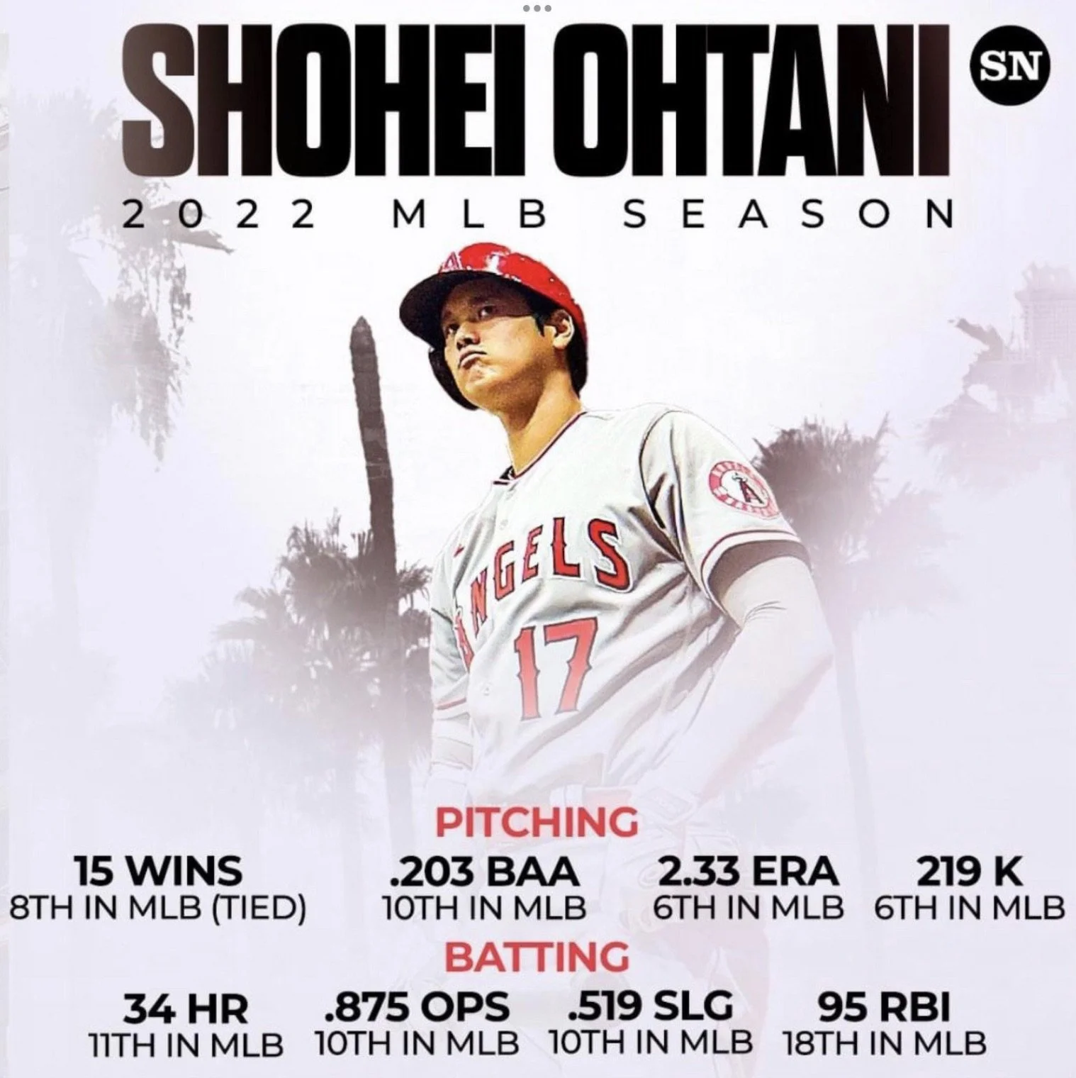 Mis-Judging Ohtani, The Black Swan Innovation in Baseball | Bradley ...