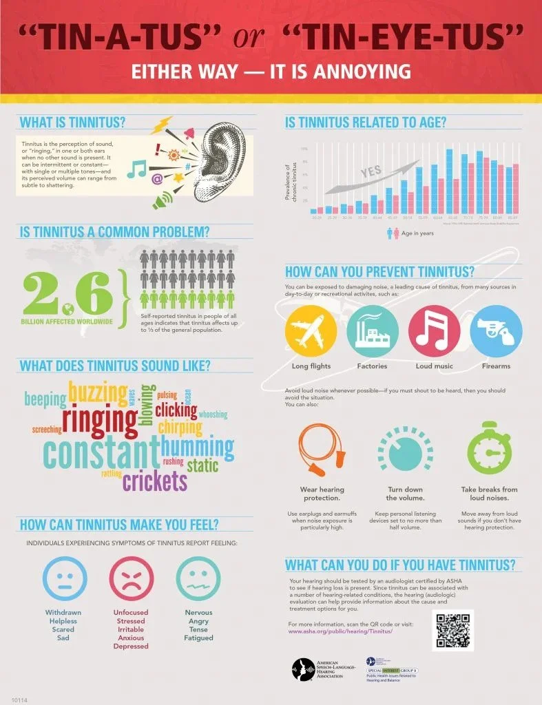 What Is Tinnitus? - Triangle Sinus Center