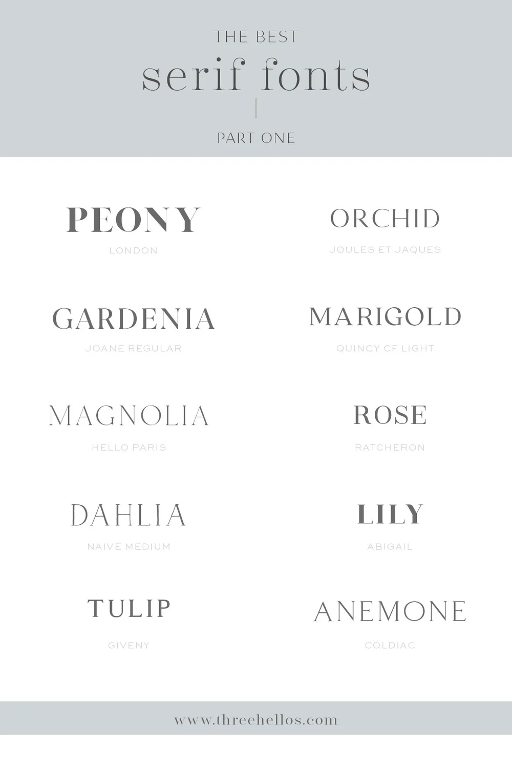 The Best Serif Fonts for Branding Identity - Part One — Three Hellos