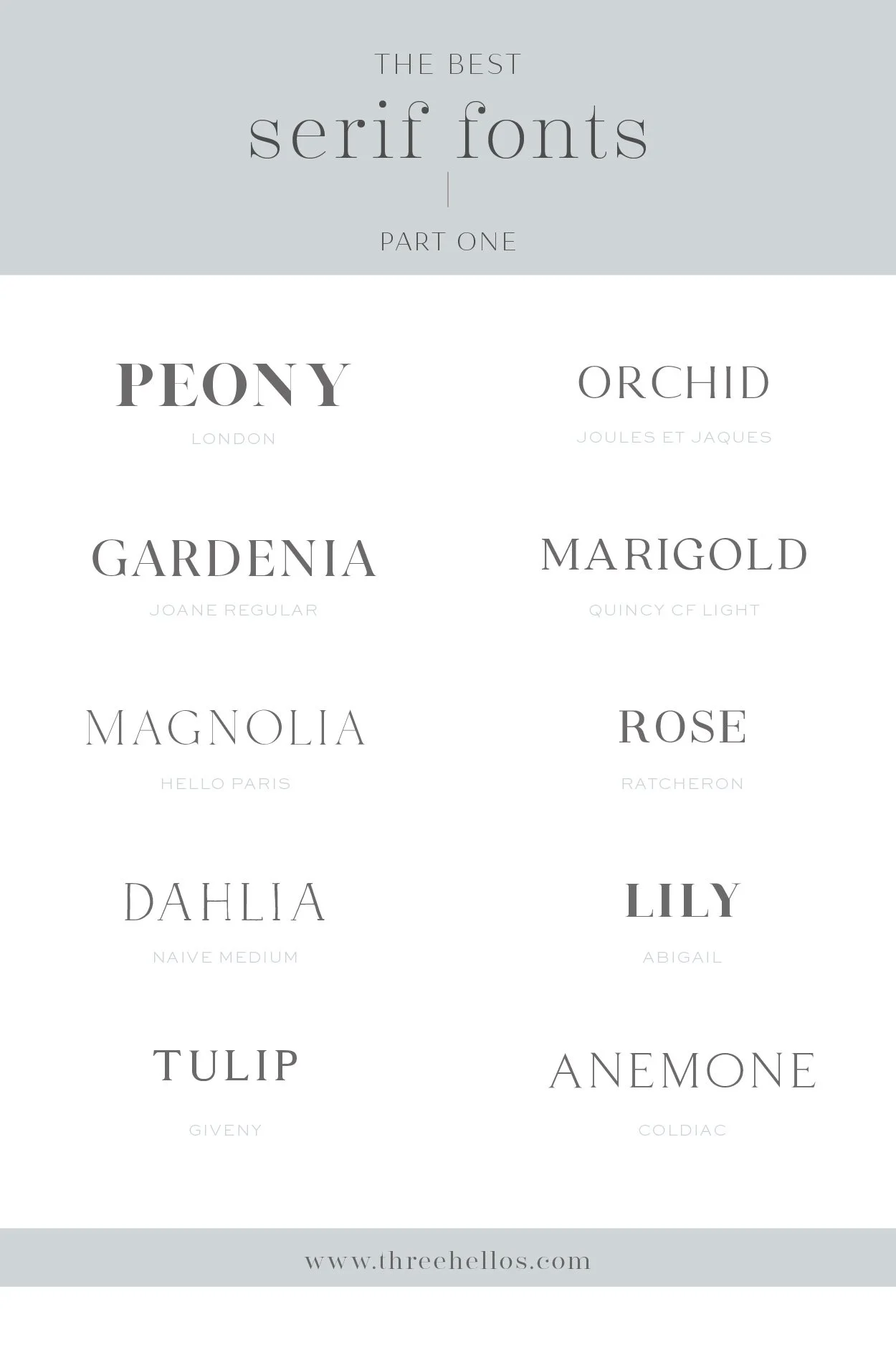 The Best Serif Fonts for Branding Identity - Part One — Three Hellos
