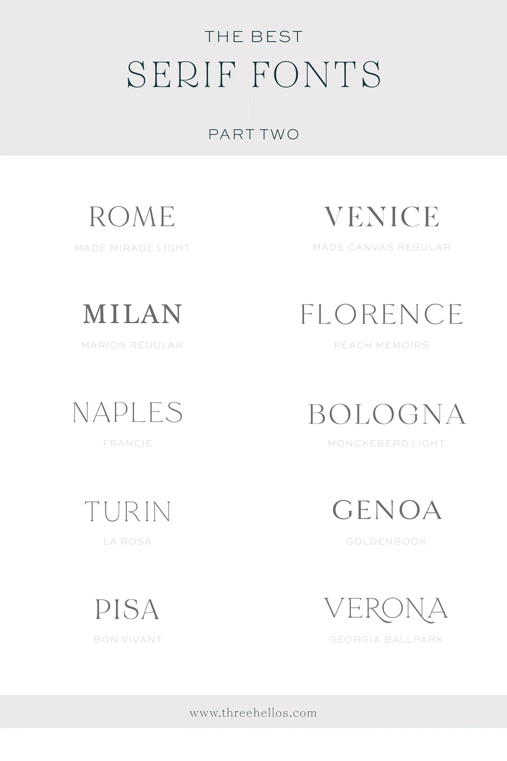 The Best Serif Fonts for Branding Identity - Part Two — Three Hellos