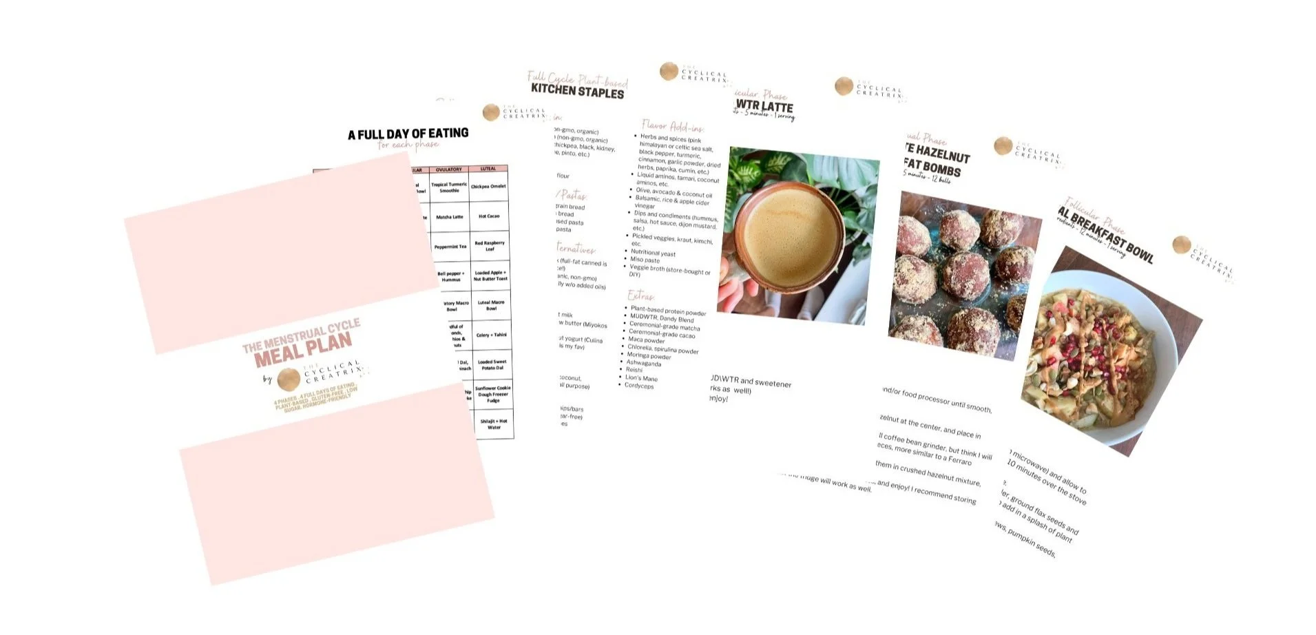 The Cyclical Creatrix