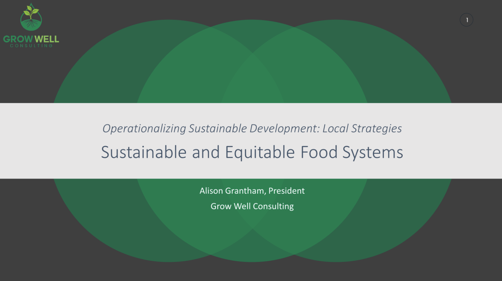 Grow Well Consulting