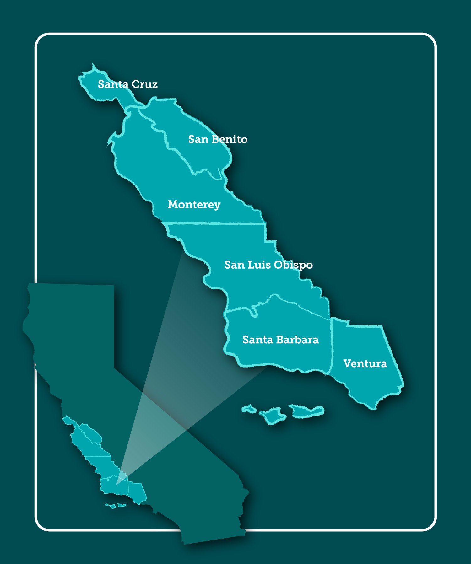 Central Coast K-16 Regional Collaborative