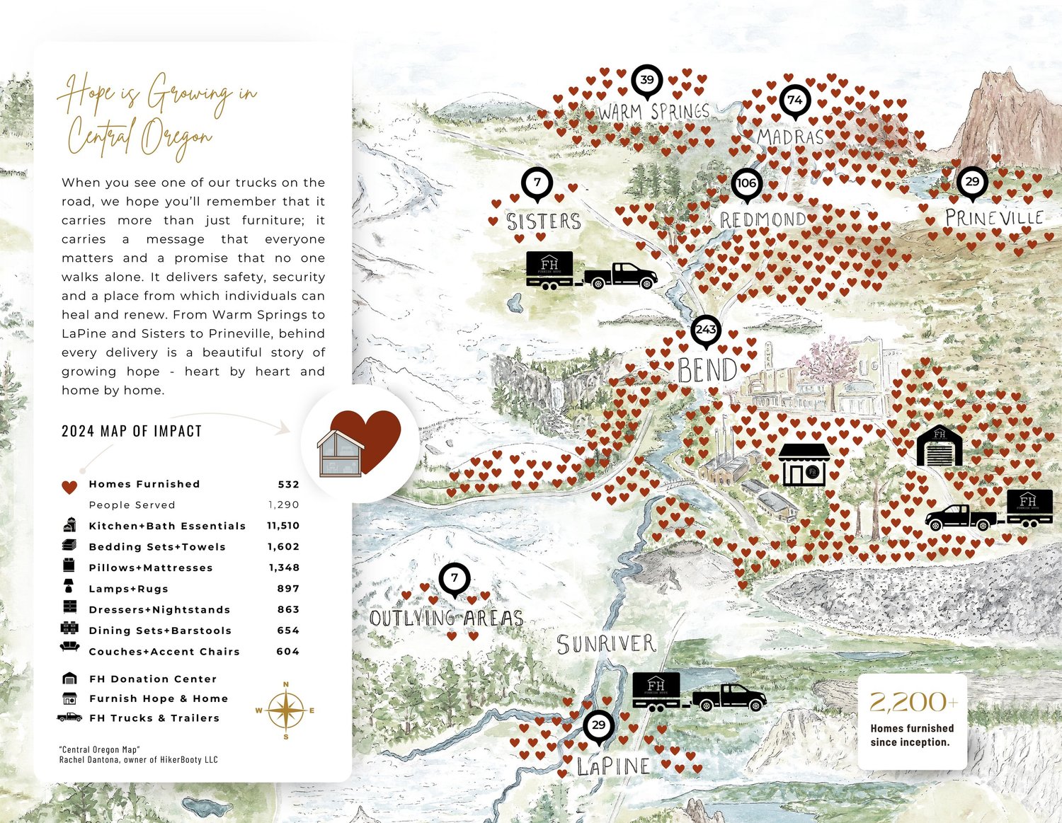 Impact and Our Cycle of Hope — Furnish Hope