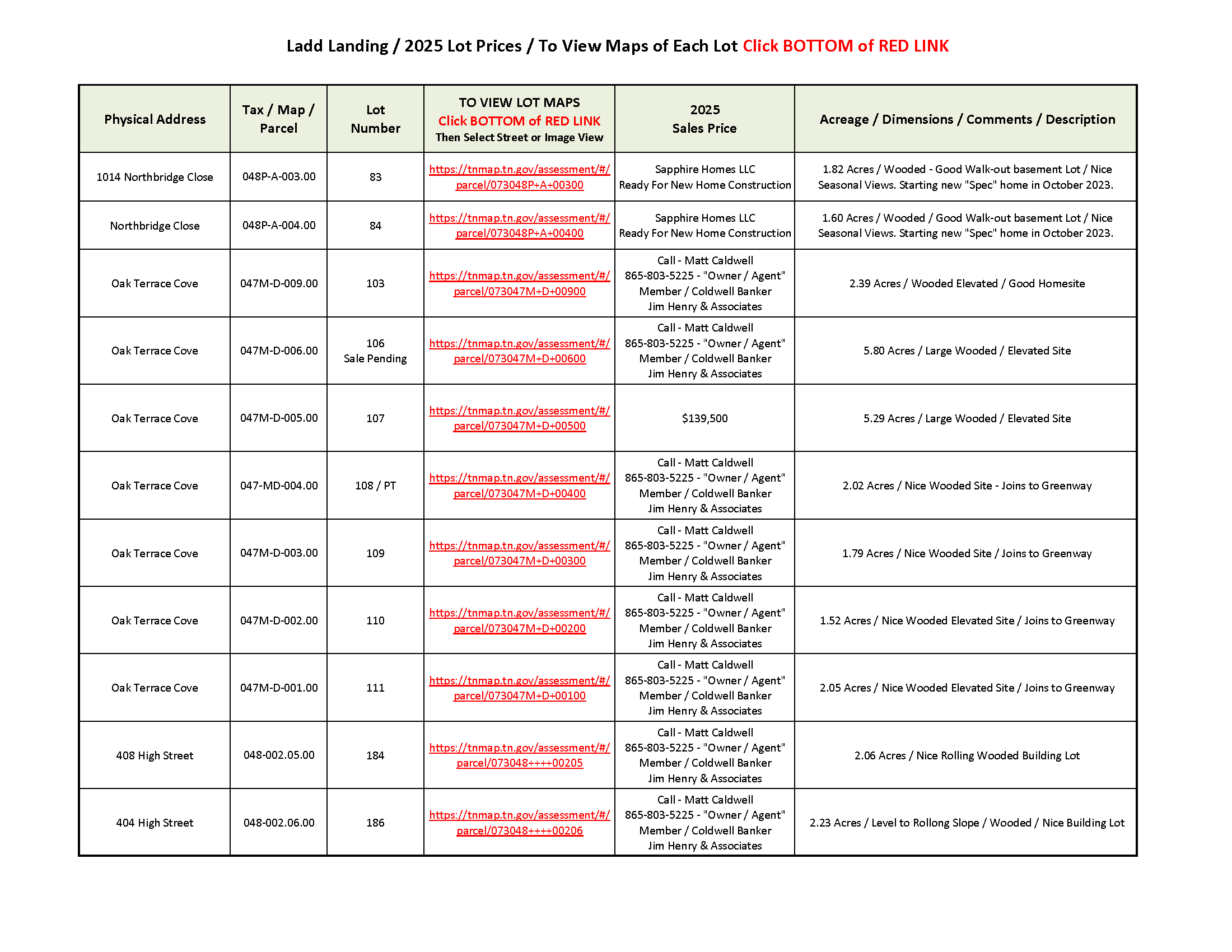 Lots / Prices / Maps — Ladd Landing - Tennessee Real Estate
