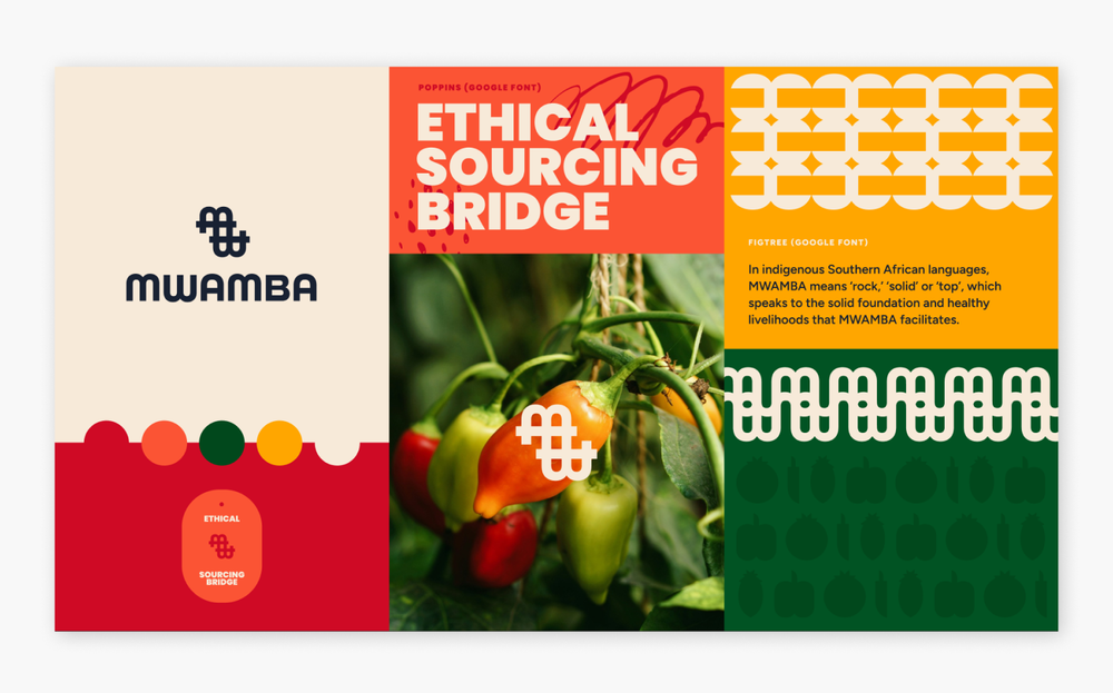 Mwamba Agri — Breinstorm Brand Architects
