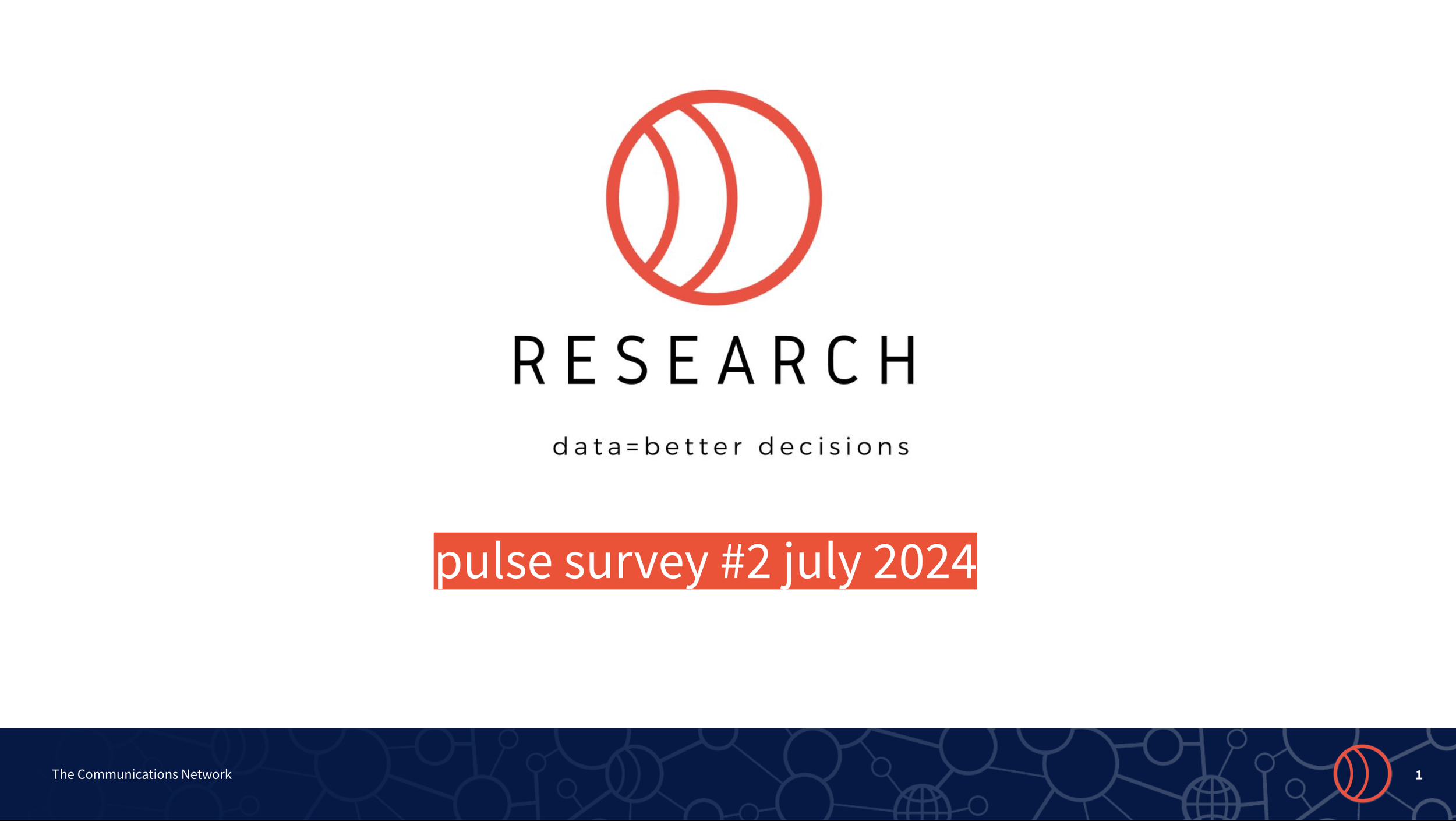 Network Research Polls — The Communications Network