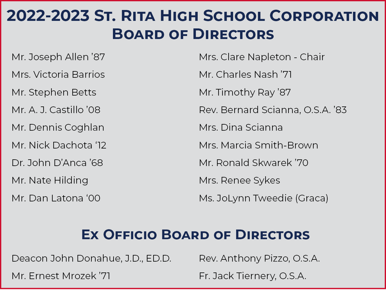 Leadership — St Rita High School