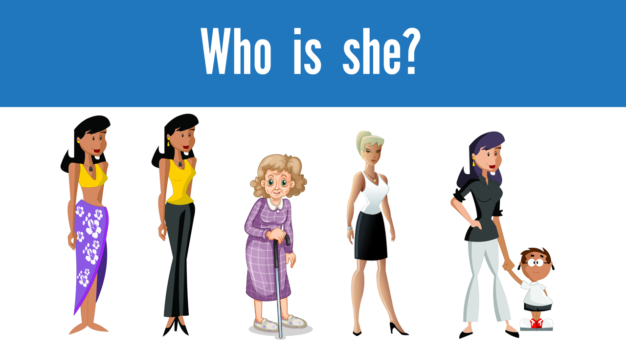 Describing People, Physical Attributes, and Clothing English Activity ...