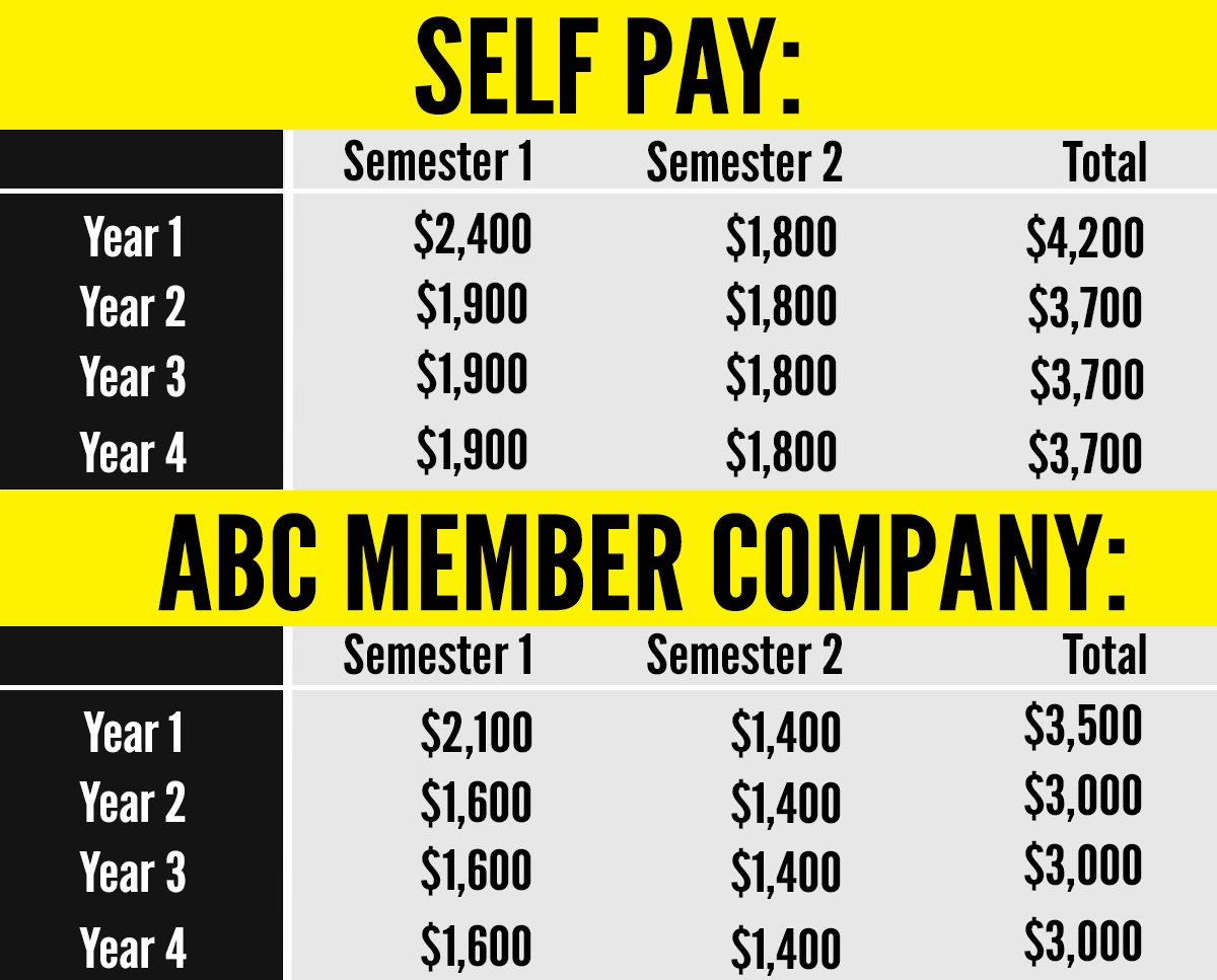 Pay Tuition — SEMCA
