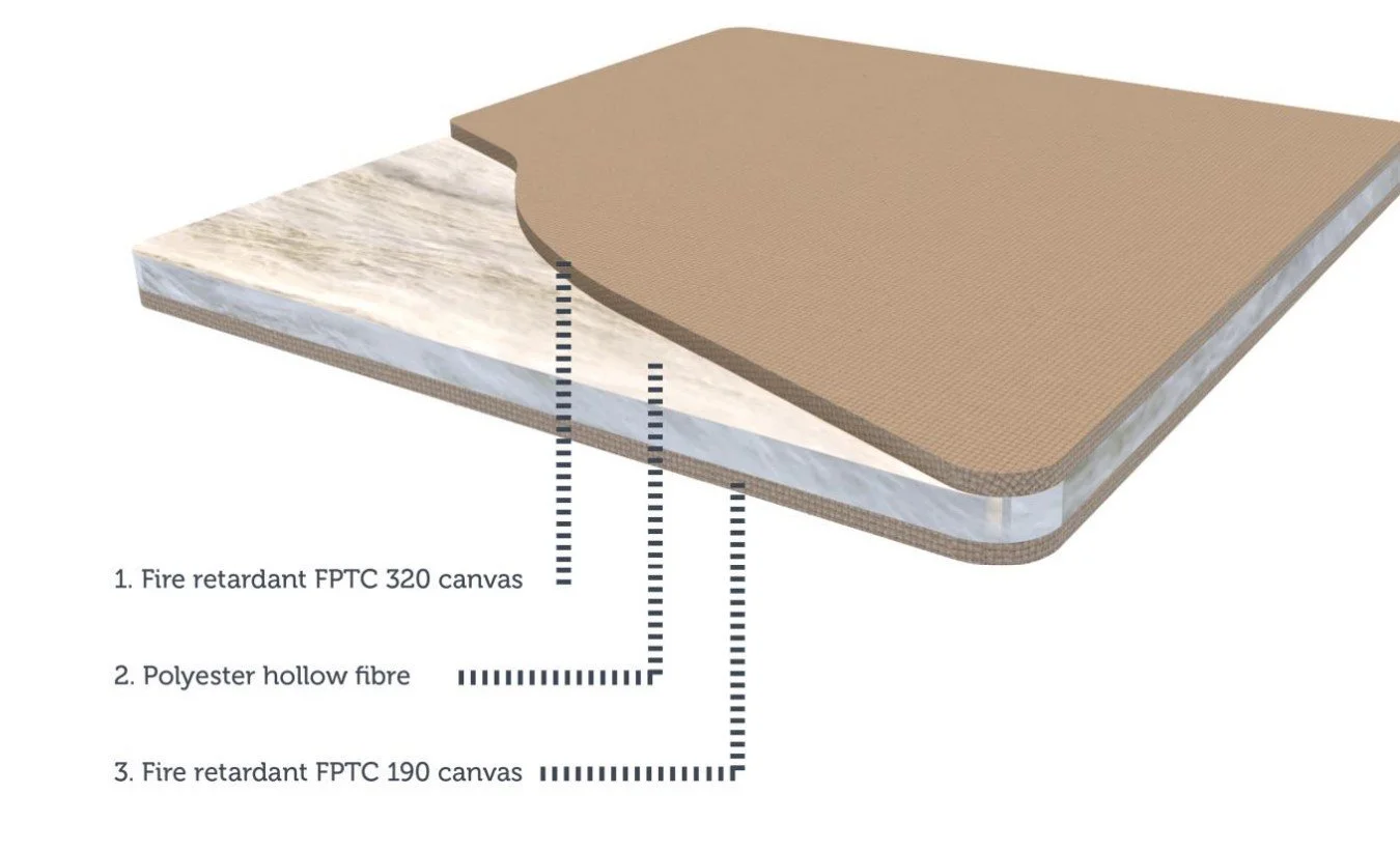 Canvas options from Clear Sky, the glamping experts — Clear Sky
