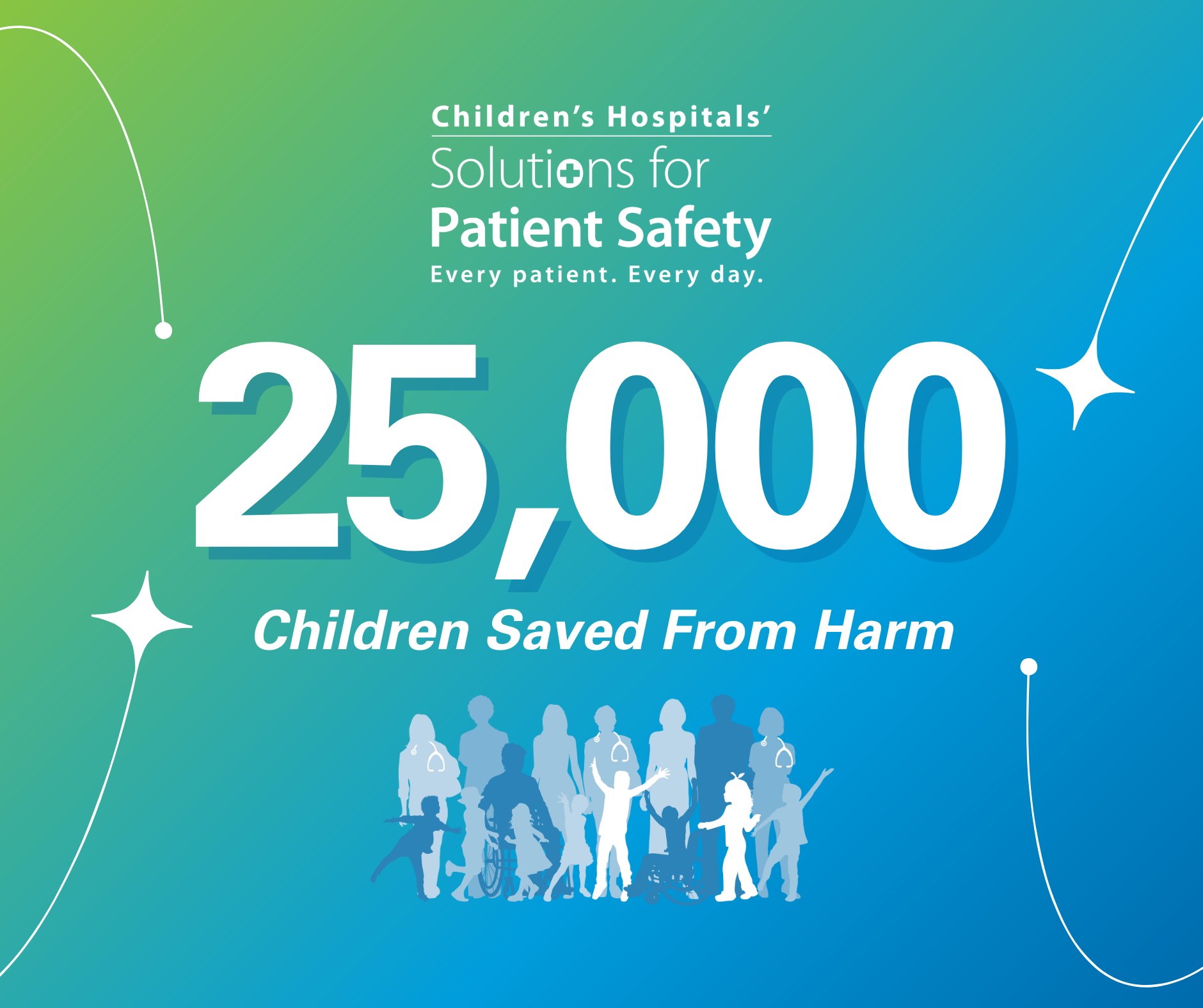25,000 Children Spared from Harm — Solutions for Patient Safety