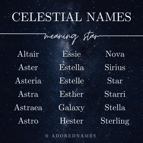 Astronomy Names And Their Meanings — Adored Names