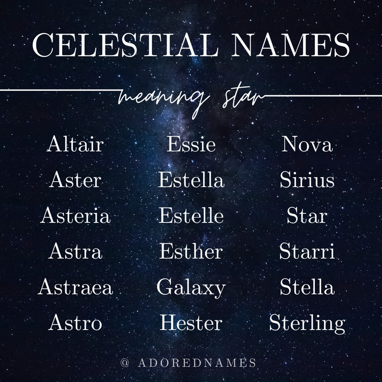 Astronomy Names And Their Meanings — Adored Names