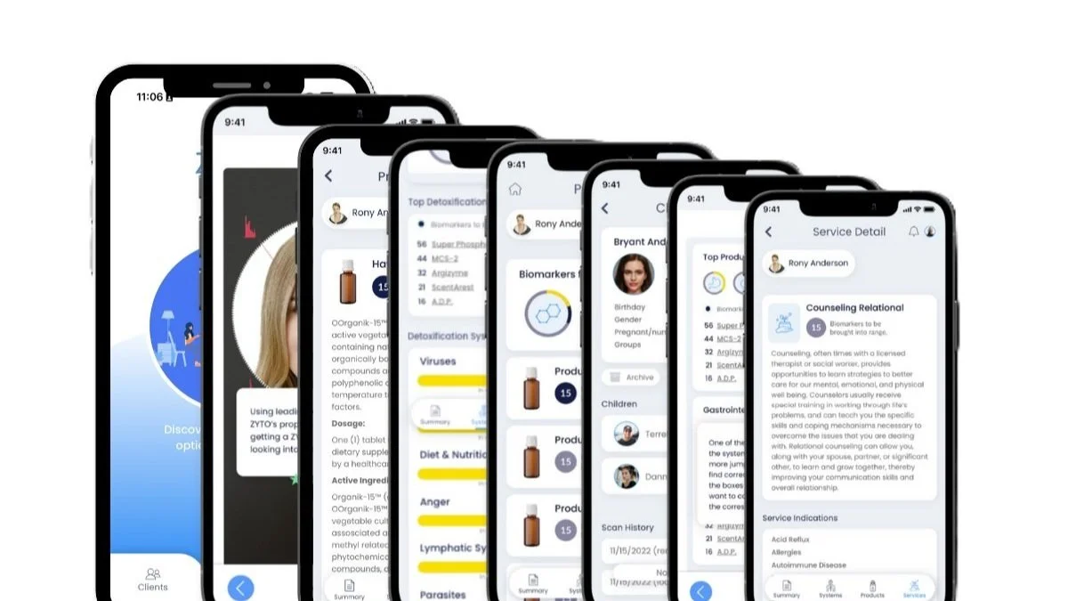 Zyto™ (Visera) Link Remote Biometric Scan