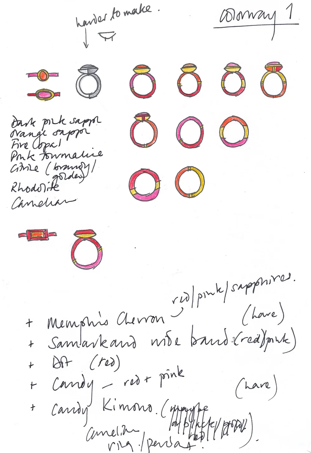 Collections - Memphis Candy — Alice Cicolini