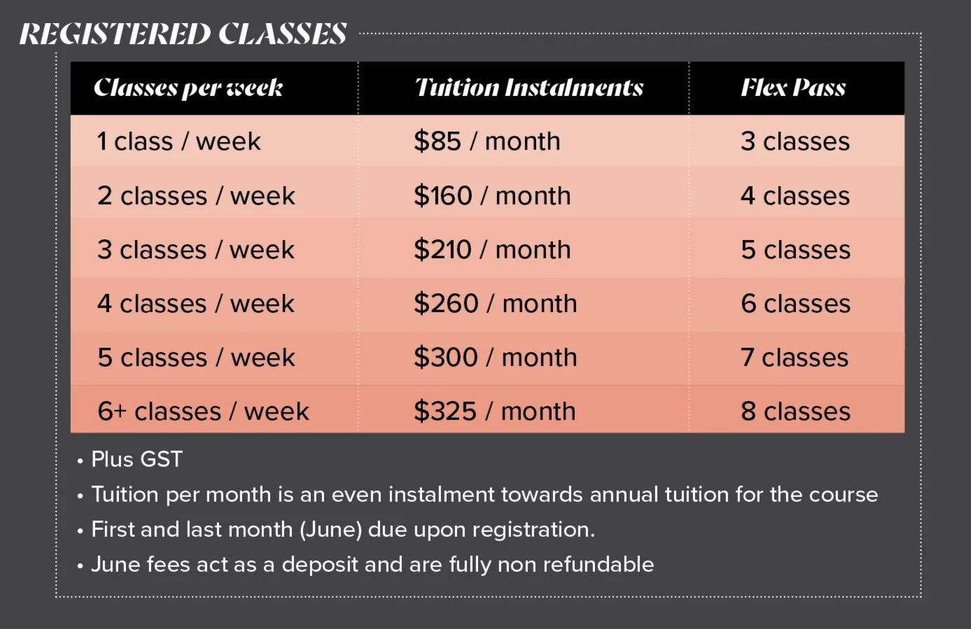 2024 Registration — Seda Dance