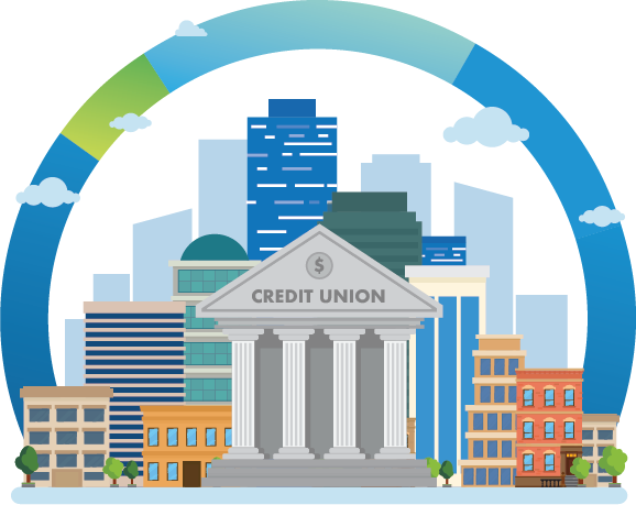 Members — Credit Union Benefits