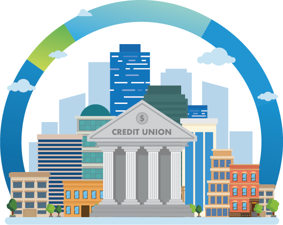 Members — Credit Union Benefits