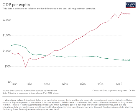 Development Bargains in Action: Kickstarting Good Job Creation in ...