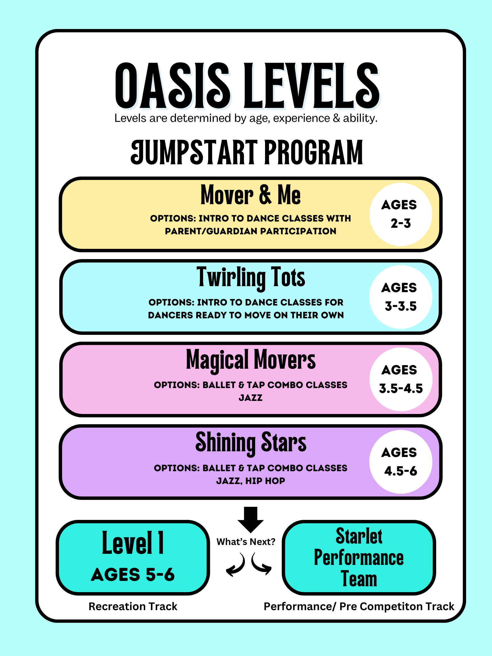 Schedule Fall Dance Class | Explore Our Seasonal Offerings