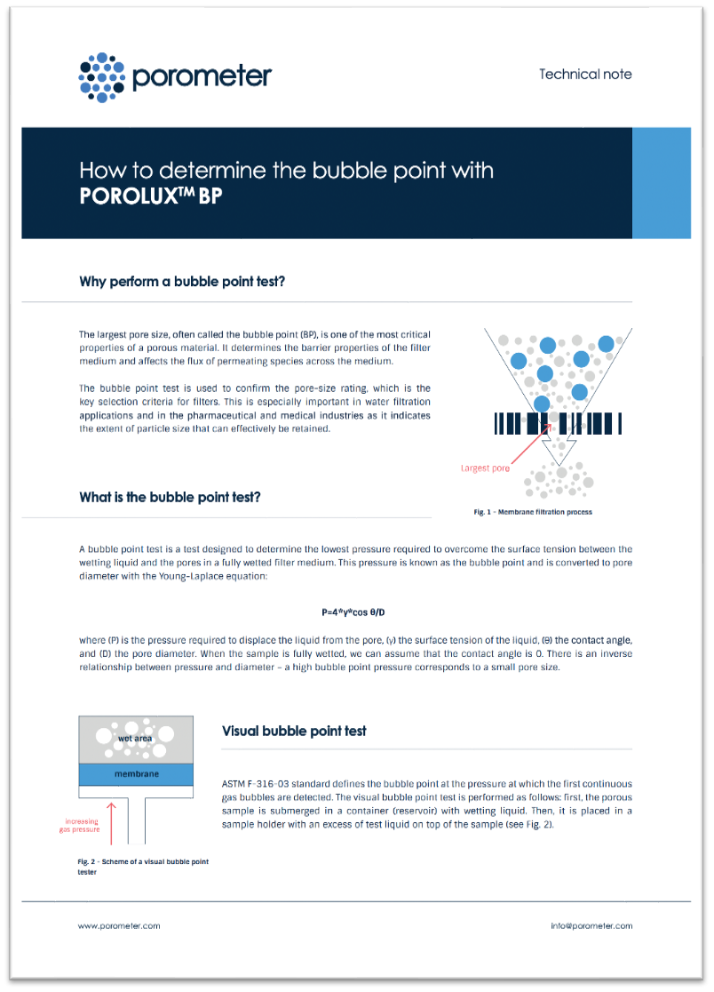 Porometer - discover here our porometers