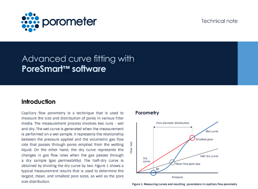 Porometer - discover here our porometers