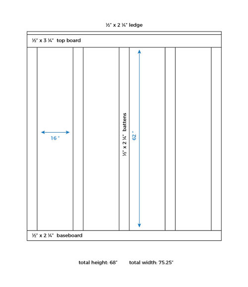 Easy Entryway Makeover — Home-Made.Co