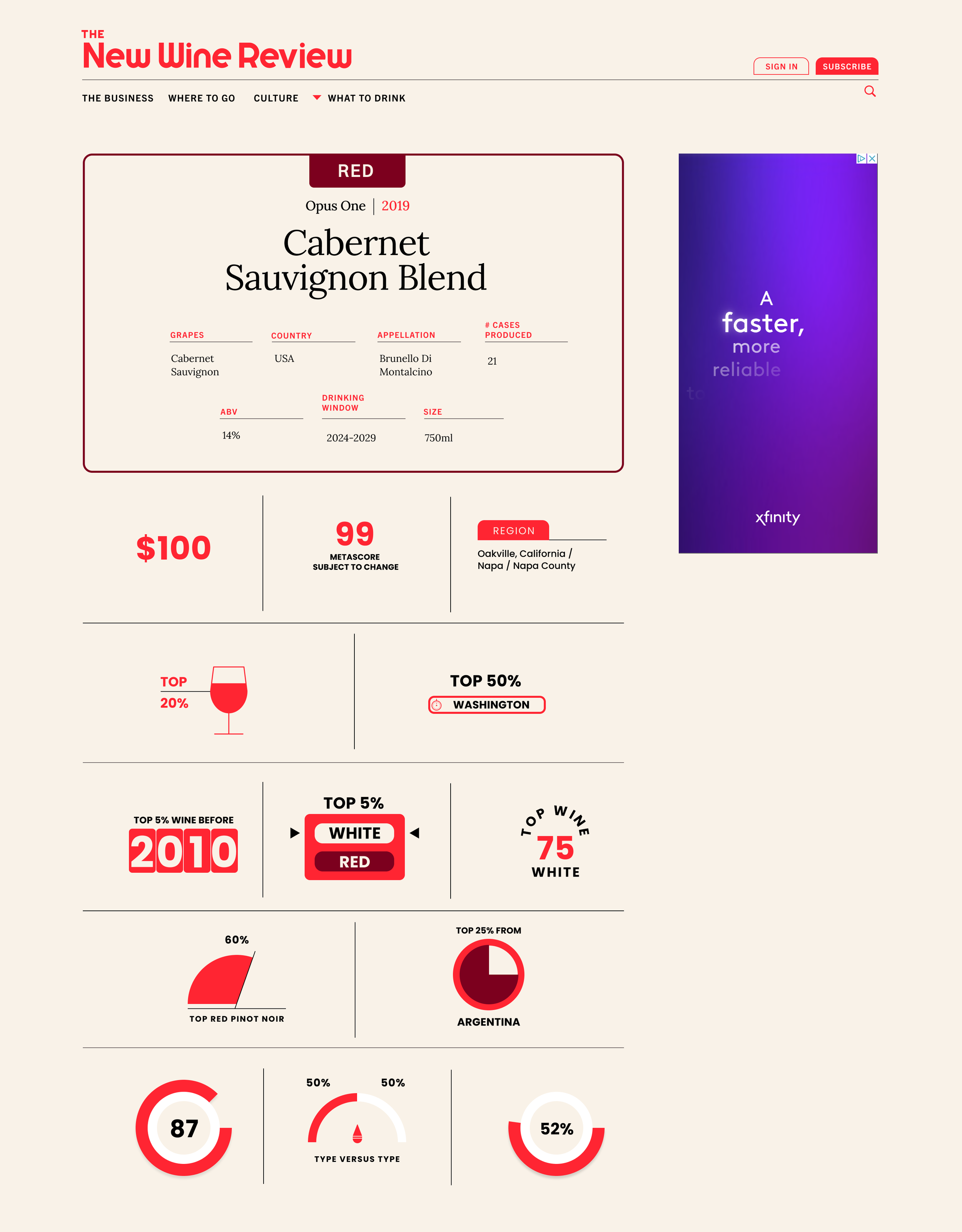 Digital Design Examples - TNRW — Michael Paul Escañuelas - Creative