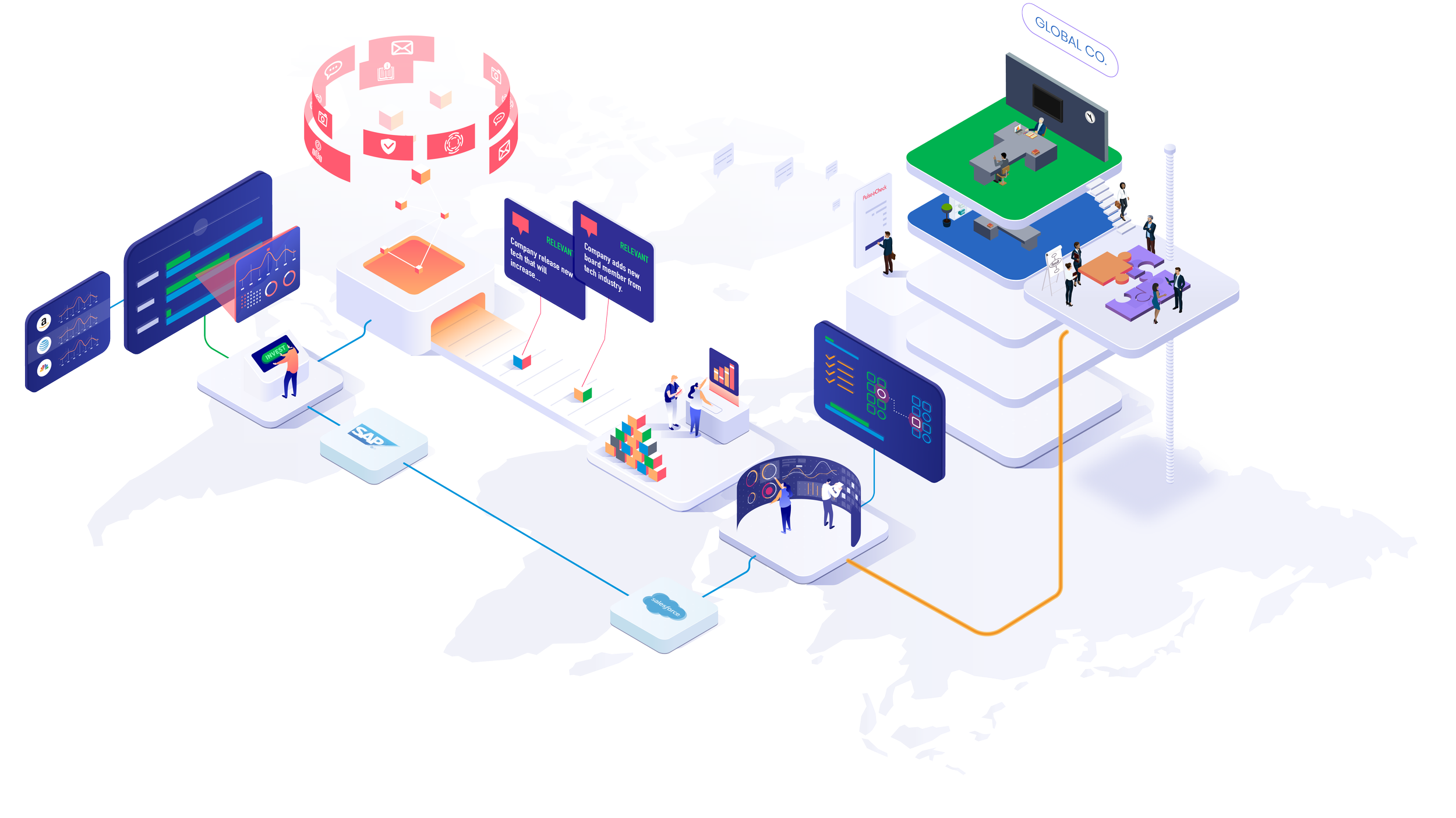 IRI Polaris IO Modernize To Empower IRI Polaris IO Modernize To Empower