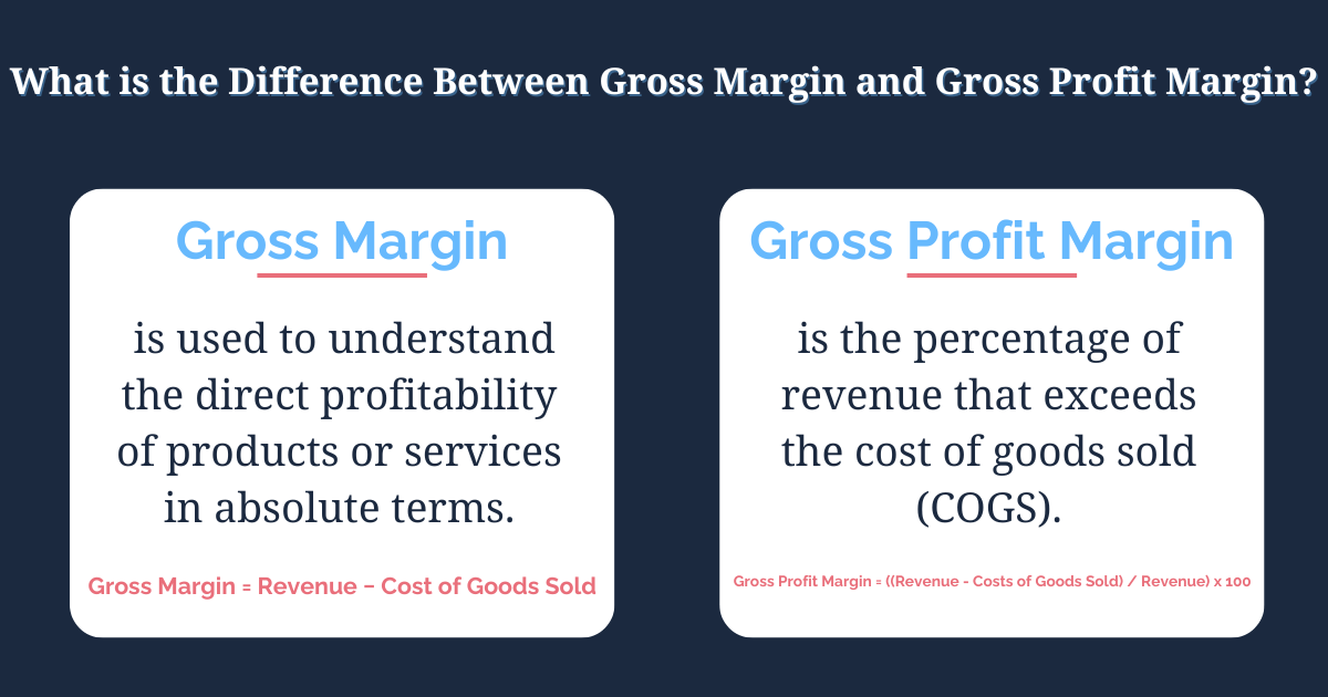 What is the Difference Between Gross Margin and Gross Profit Margin ...