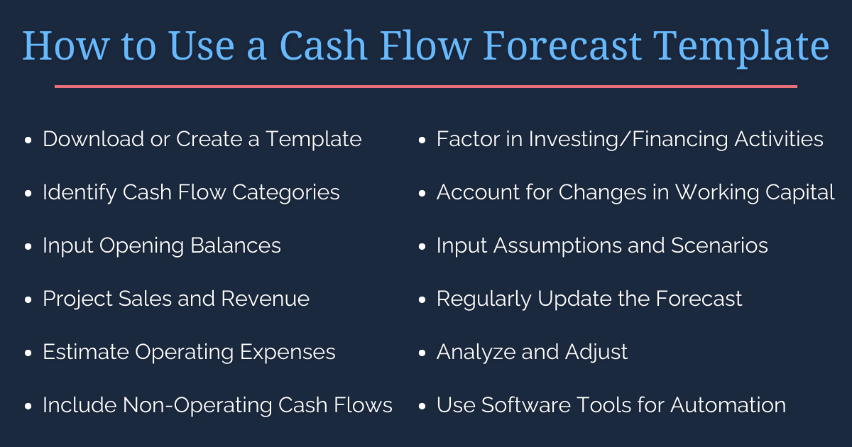 How to Use a Cash Flow Forecast Template — Accounting Made Accessible