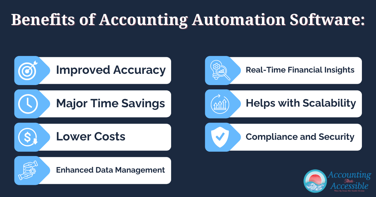 Benefits of Accounting Automation Software — Accounting Made Accessible