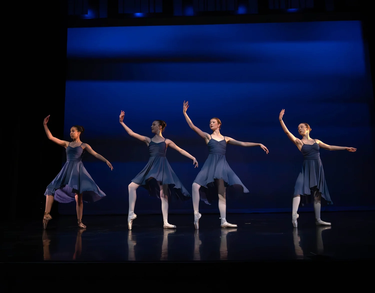 Cecchetti Ballet Syllabus & Exams — Kingston School of Dance