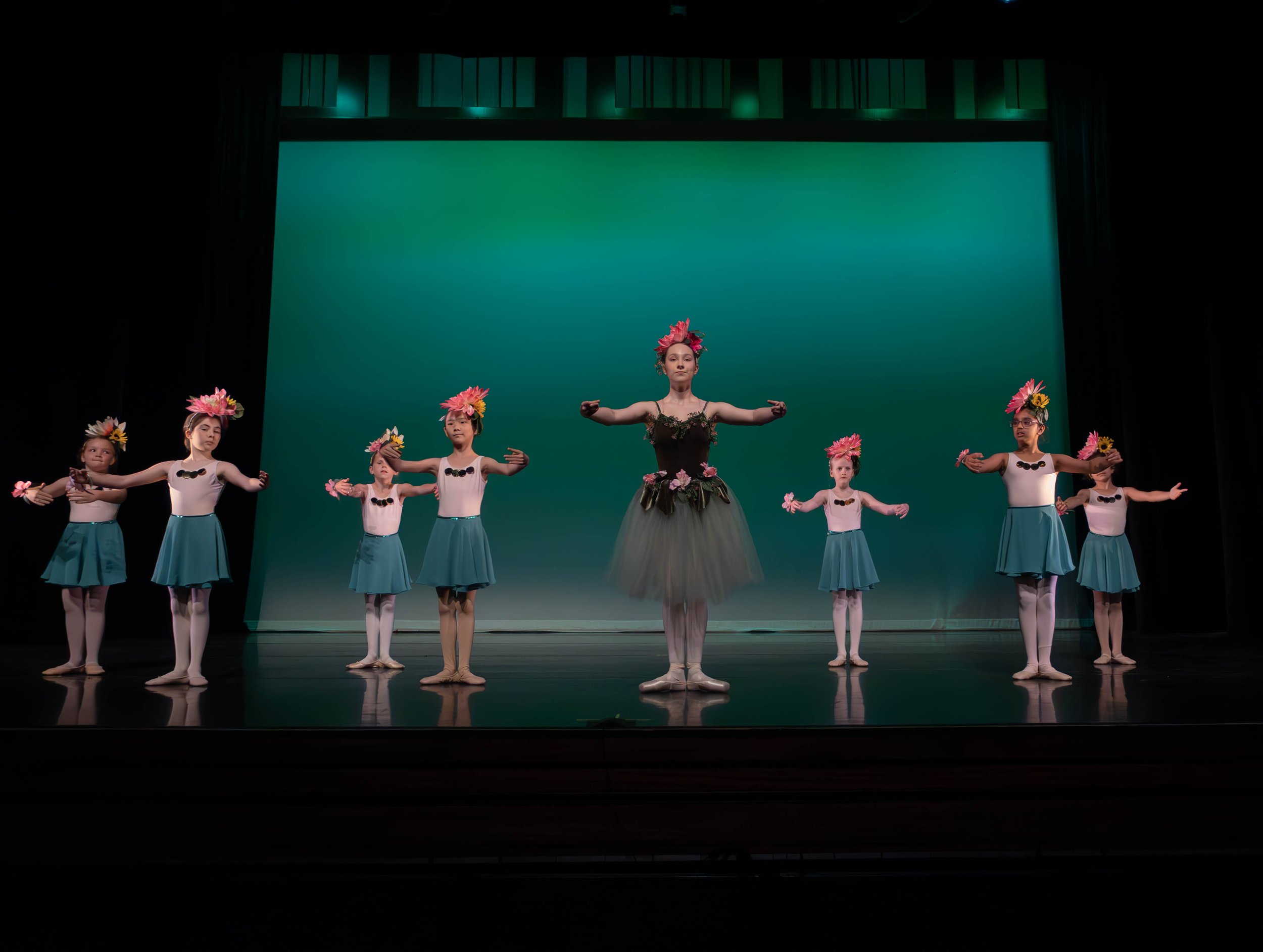 Cecchetti Ballet Syllabus & Exams — Kingston School of Dance