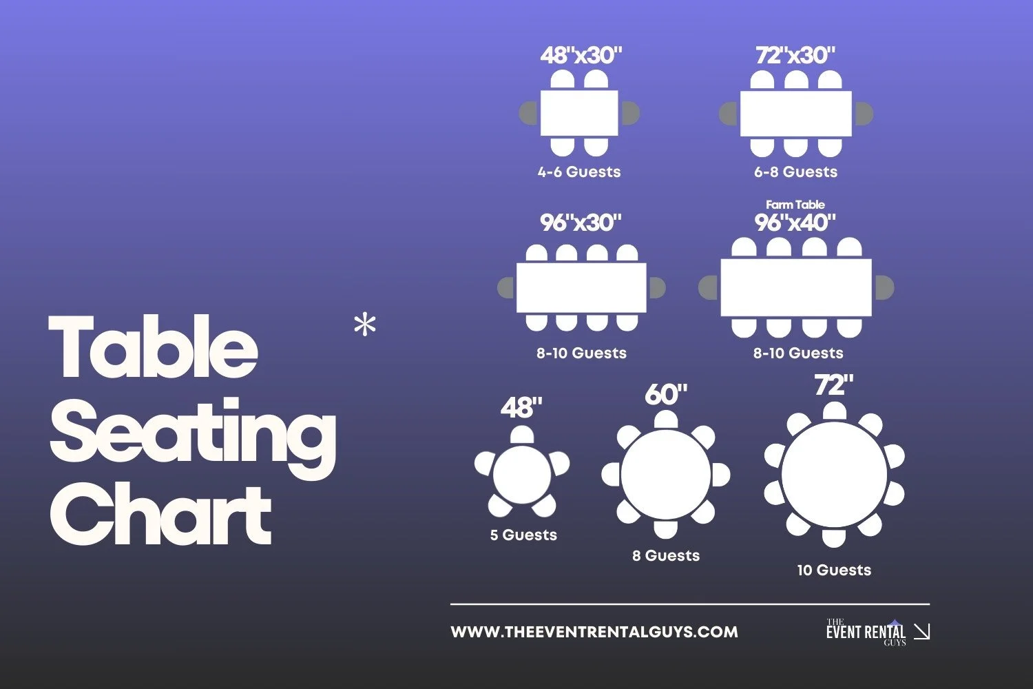 Tent Sizing — The Event Rental Guys