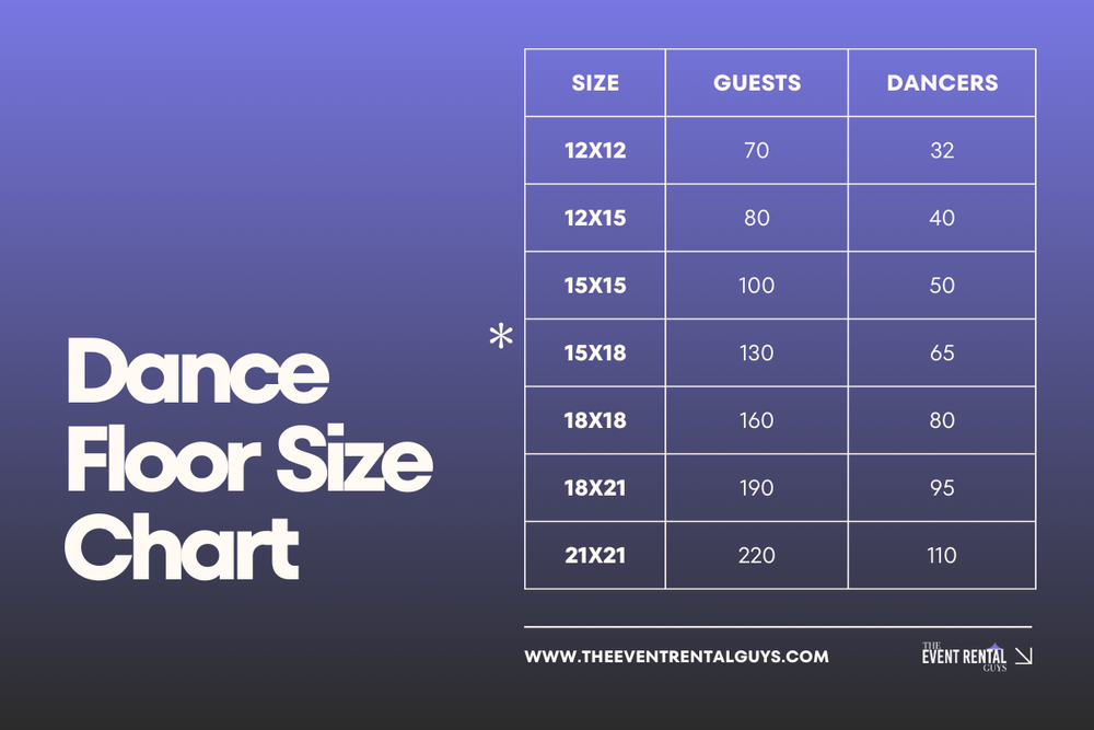 Dance Floor Rental NJ | Flooring and Staging — The Event Rental Guys